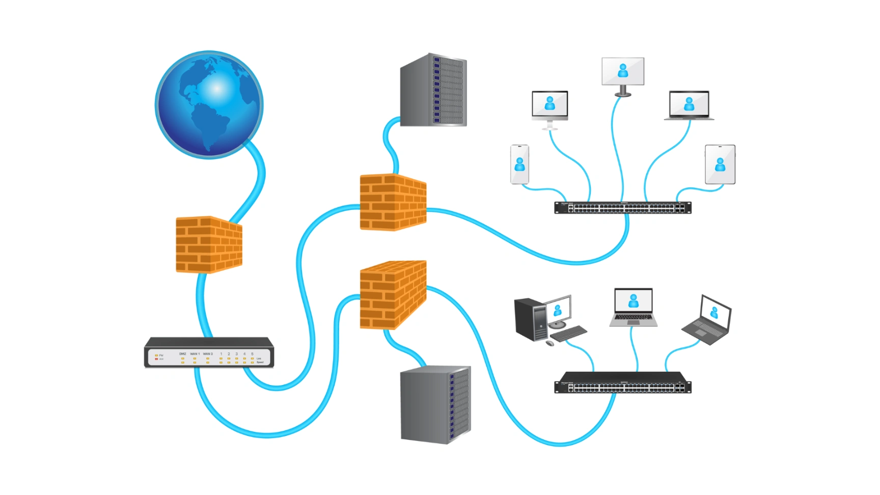 Fiber Optic vs. LAN Connection: Comparison for Faster Internet
