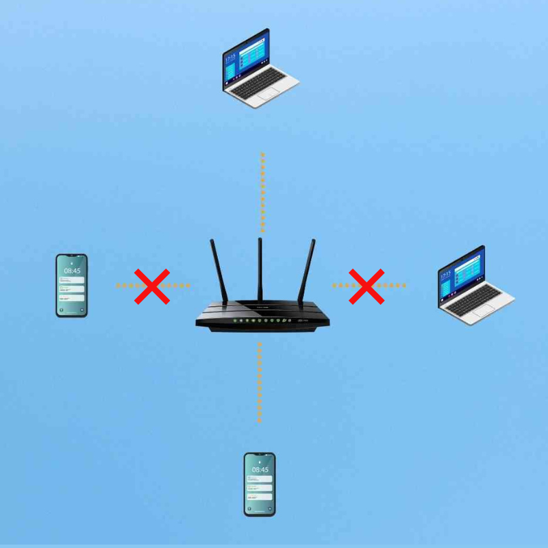 How to Get the Best Wi-Fi Connection from Your Router?